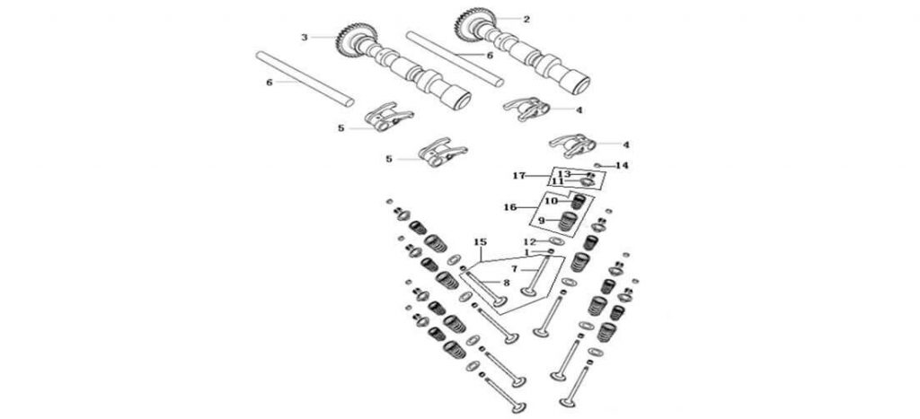 Adjusting Shim Valve – Hunter Motorcycles