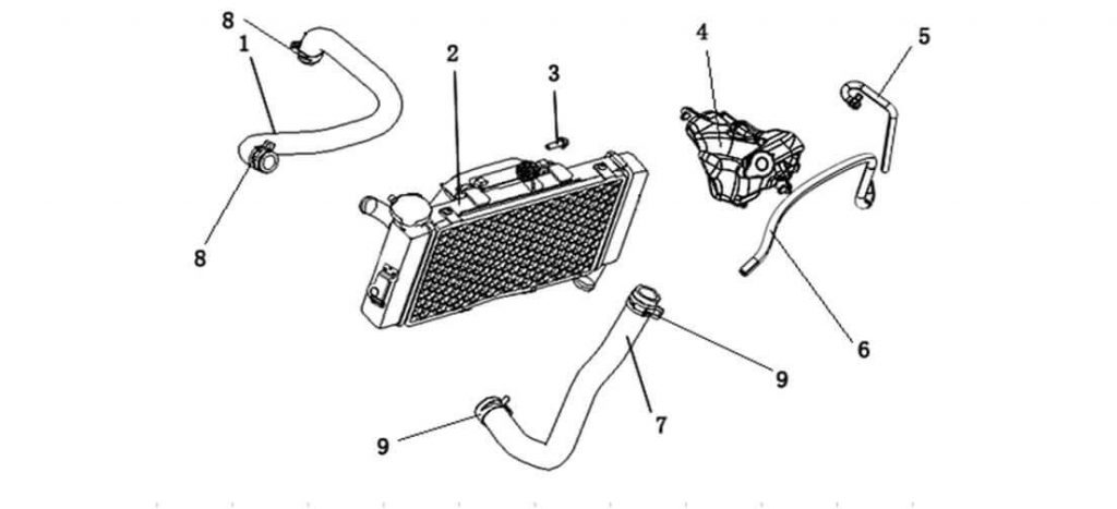 Wild Radiator Assy - Hunter Motorcycles Indonesia
